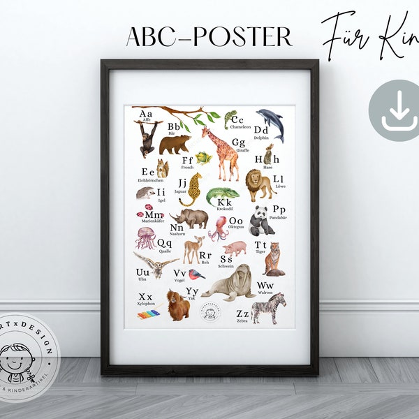 Abc Poster - Etsy
