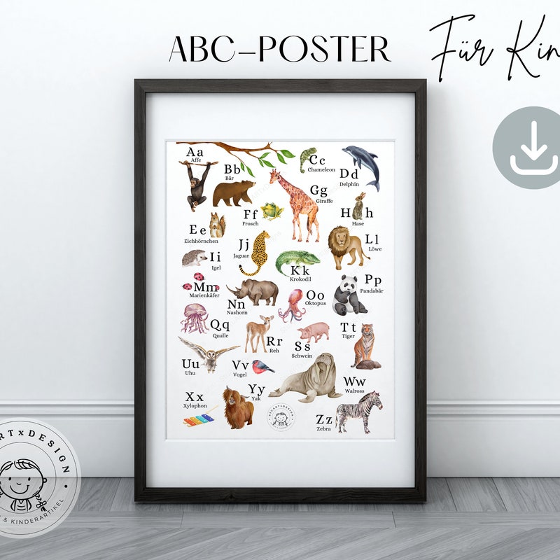 Abc Poster - Etsy