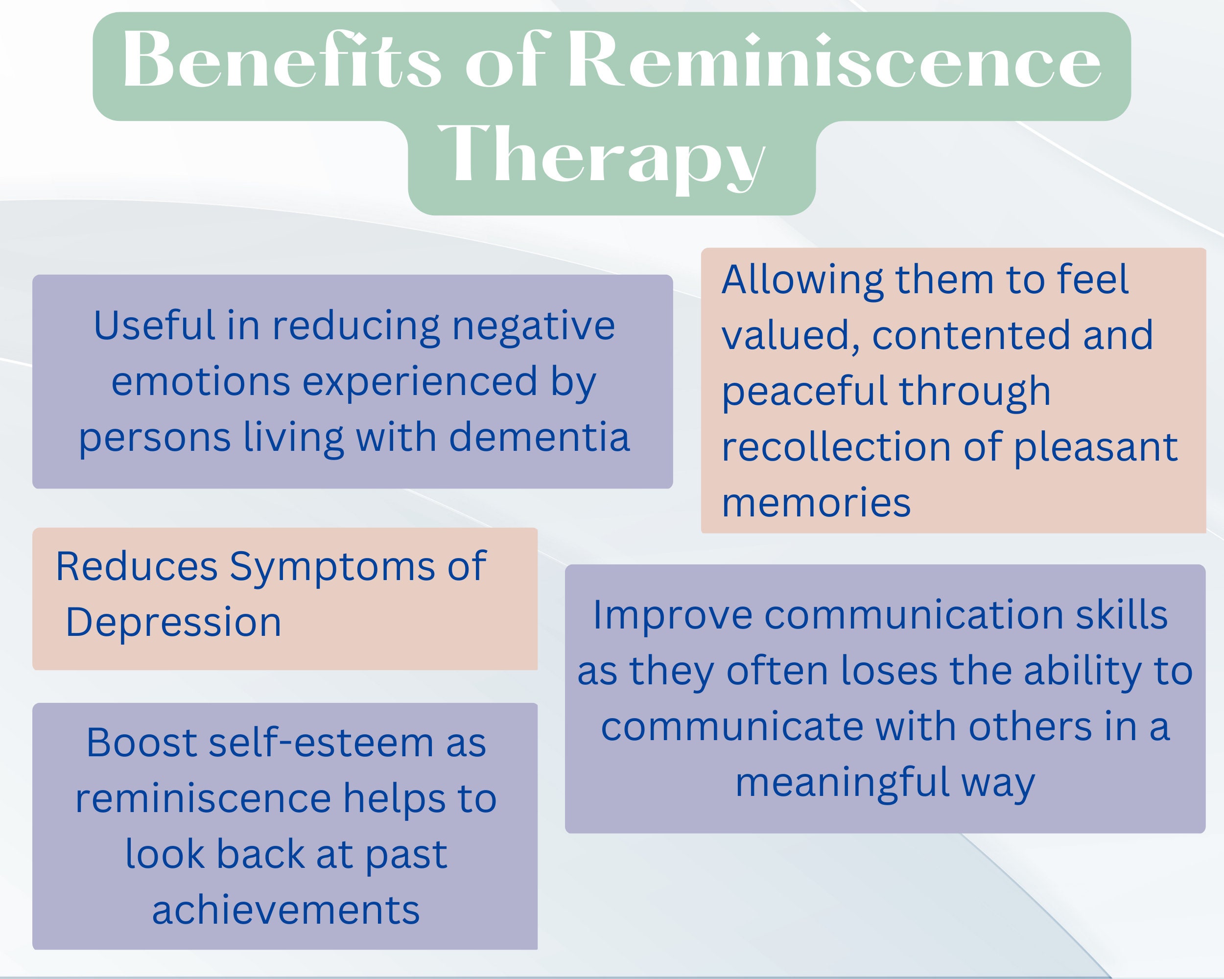 My Family Reminiscence Activity Sheet, Reminiscence Therapy, Dementia ...