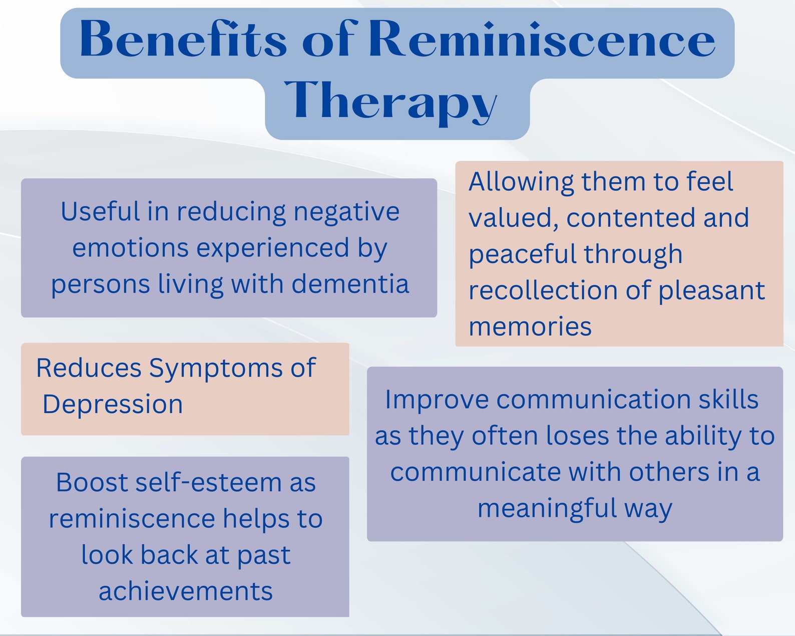 Childhood Reminiscence Activity Sheet, Reminiscence Therapy, Dementia, Alzheimers, Activity for ...