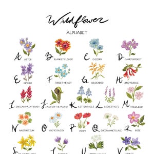 Wildflower Alphabet Watercolor Print; Nursery Decor, Home Decor, Office ...