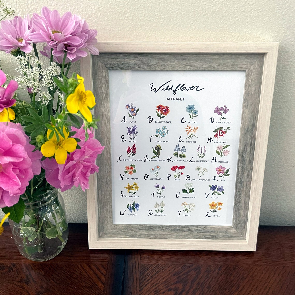 Wildflower Alphabet Watercolor Print; Nursery Decor, Home Decor, Office ...