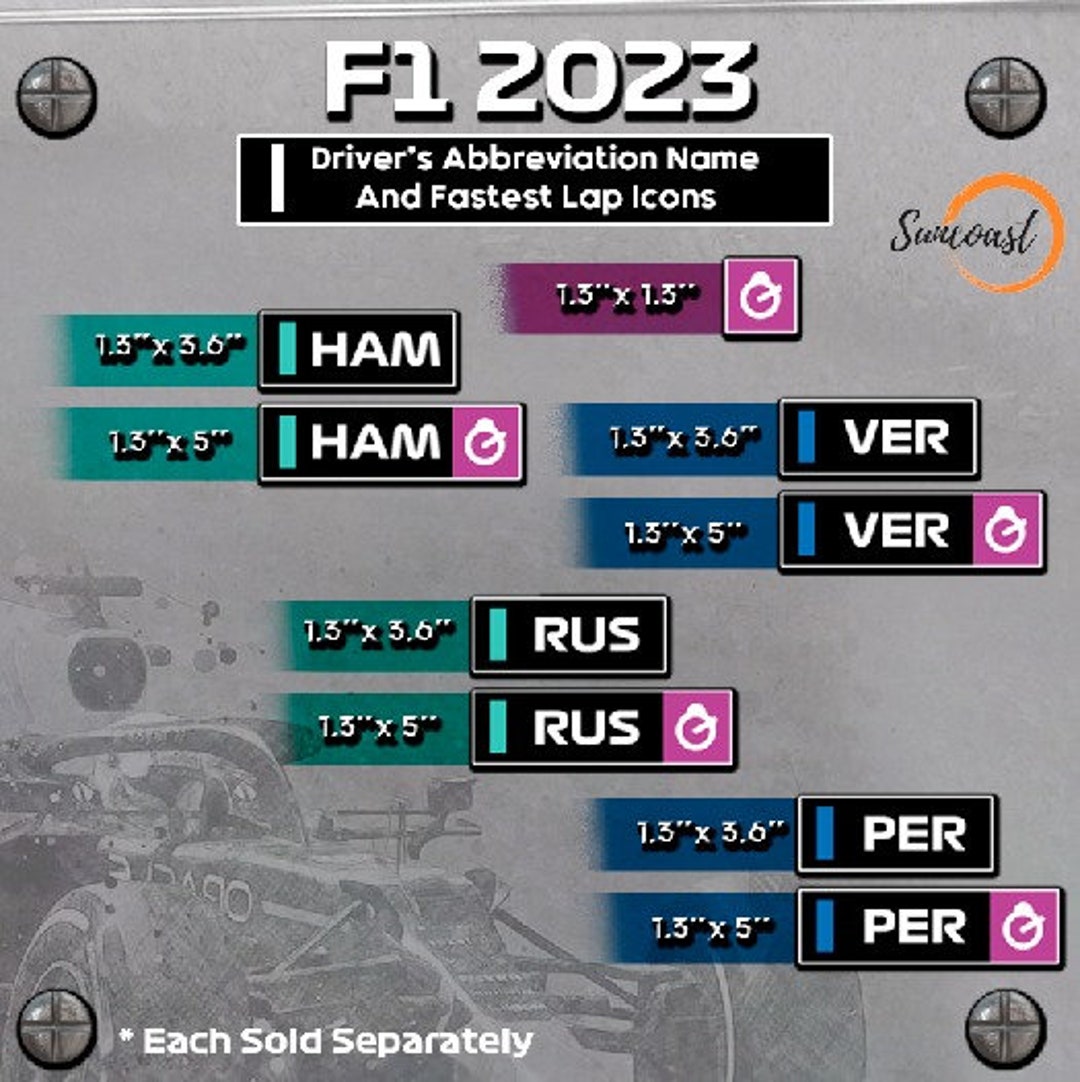 2023 Formula 1 Driver's Name Abbreviations & Fastest Lap Icons / F1 ...