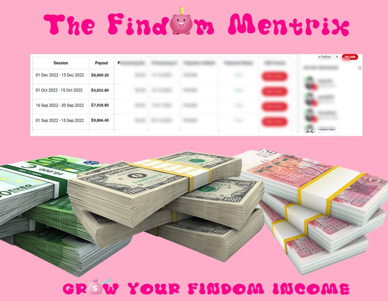 Femdom Findom Humiliation Script Findom Guide Adult Industry Findom Script Onlyfans Loyalfans ...