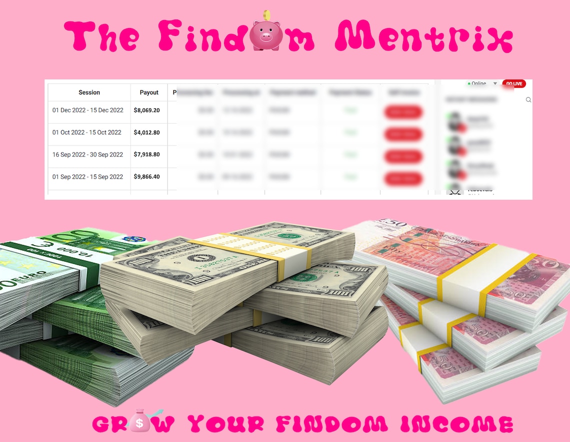 FEMDOM Tasks 26 FINDOM Tasks Femdom Domination Findom - Etsy