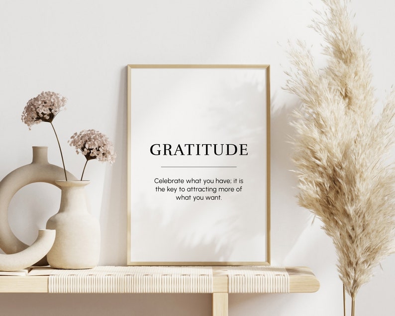 Gratitude Quote, Motivational Wall Art, Positive Mindset Print ...