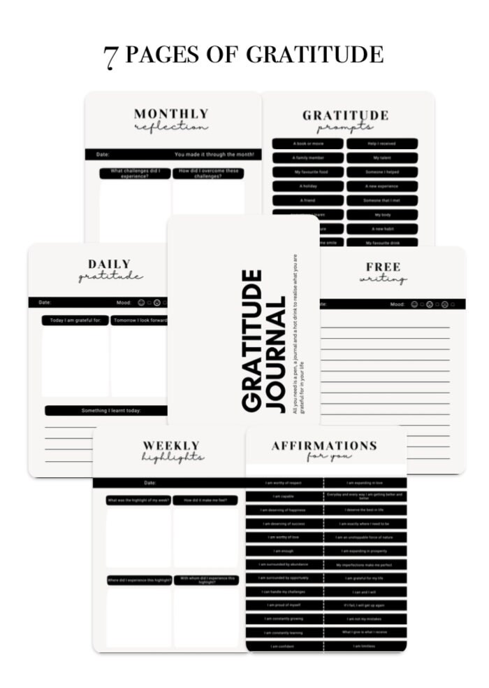 Gratitude Journal Printable Daily Gratitude Weekly Highlights Monthly ...