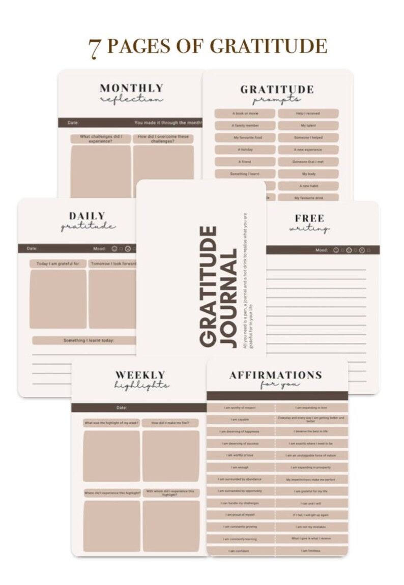 Gratitude Journal Printable Daily Gratitude Weekly Highlights Monthly ...