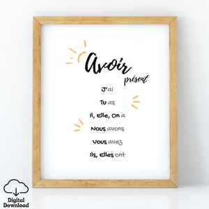 French Classroom Poster - Le Verbe AVOIR (classroom Decor, Language ...