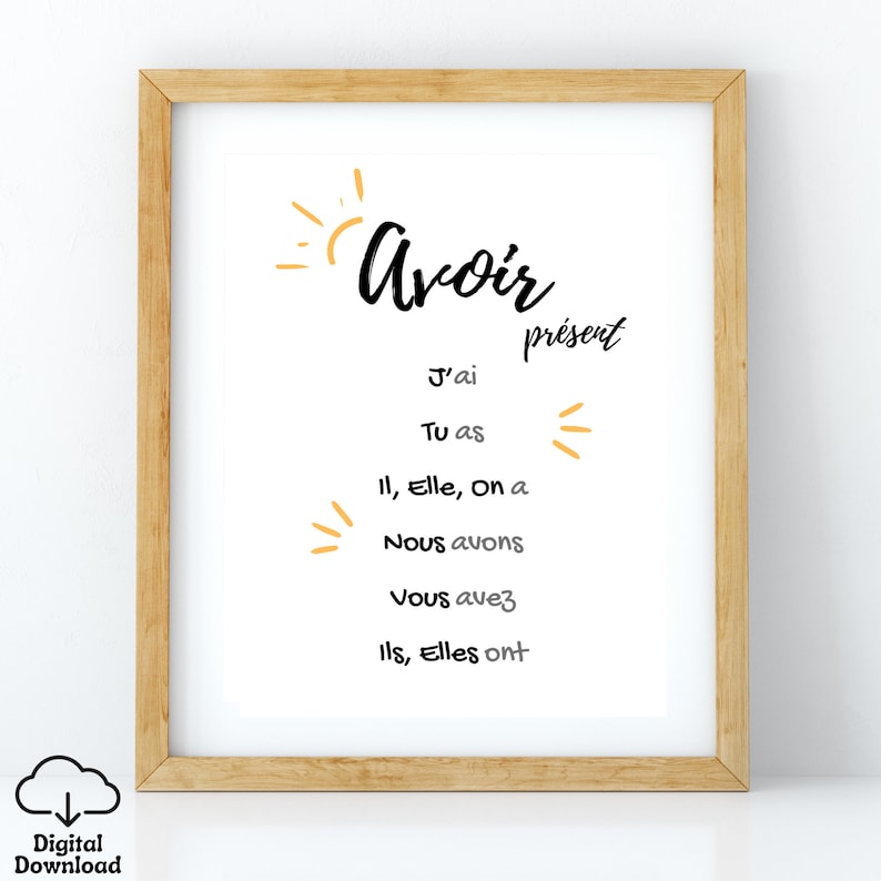 French Classroom Poster - Le Verbe AVOIR (classroom Decor, Language ...