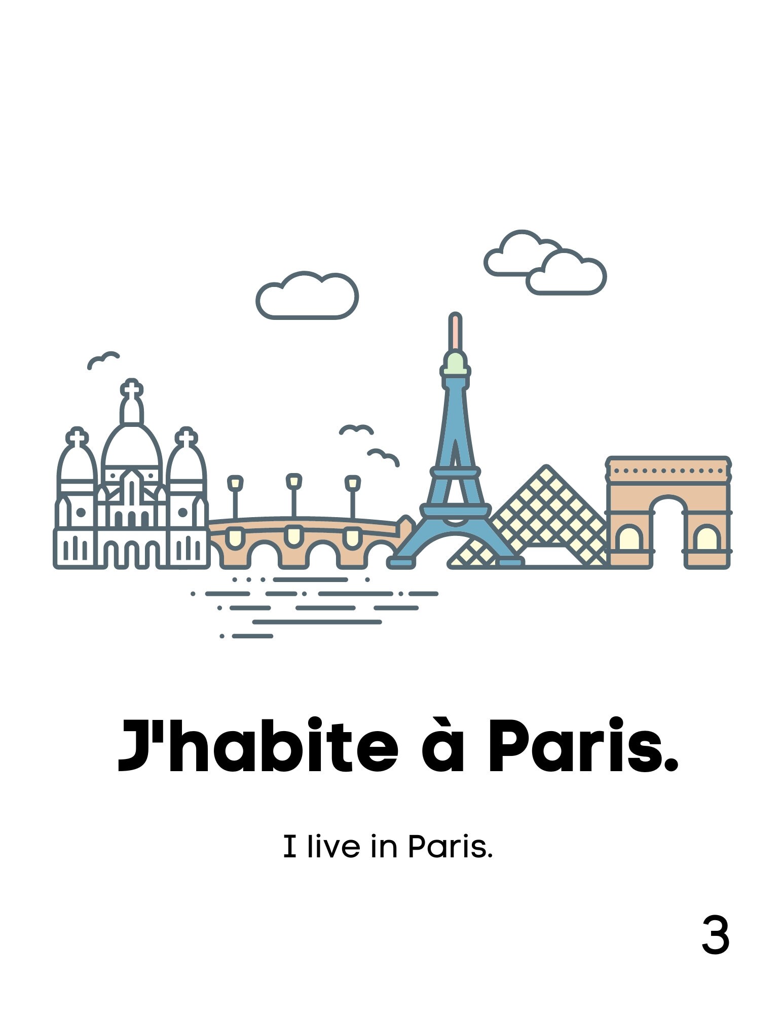 Ou Habites-tu basic French Language Structure Book, FSL Classroom ...