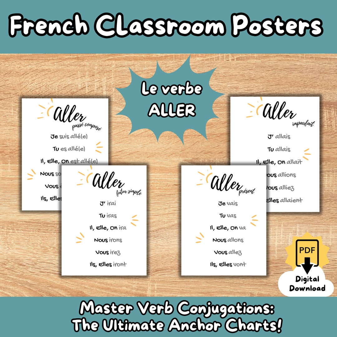 French Classroom Poster - Le Verbe ALLER (classroom Decor, Language ...