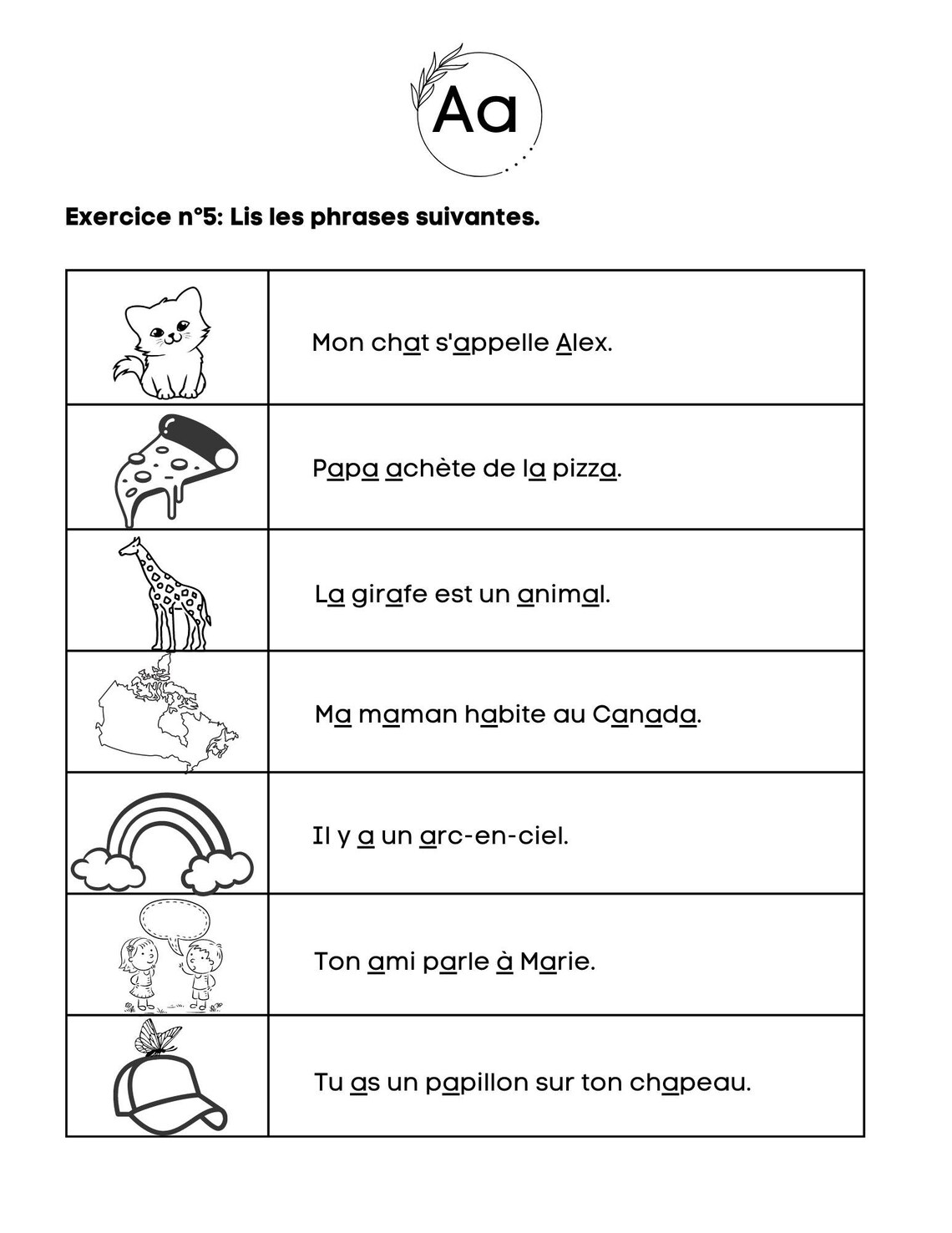 Reading French Phonics (science of Reading, French Vowels, Français, La ...