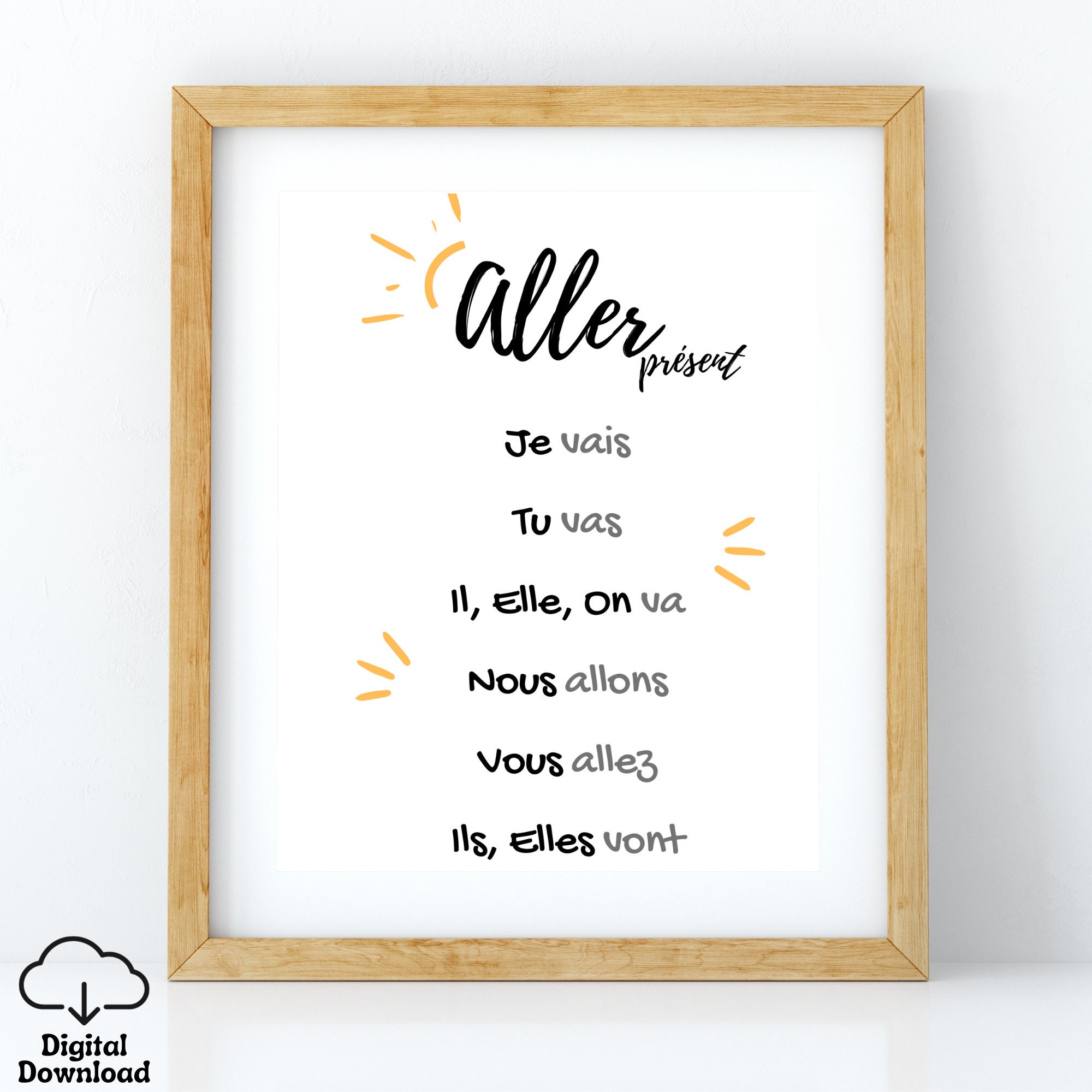 French Classroom Posters - Les Verbes Aimer, Aller, Avoir, Être Et ...