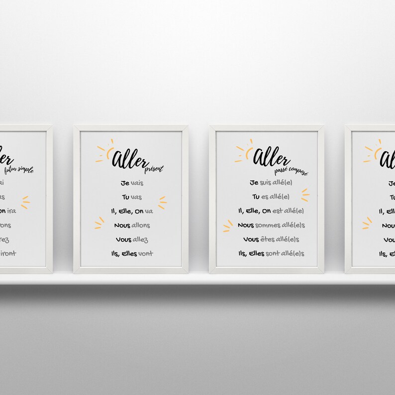 French Classroom Poster - Le Verbe ALLER (classroom Decor, Language ...