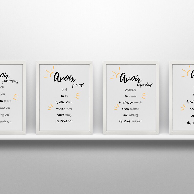 French Classroom Poster - Le Verbe AVOIR (classroom Decor, Language ...