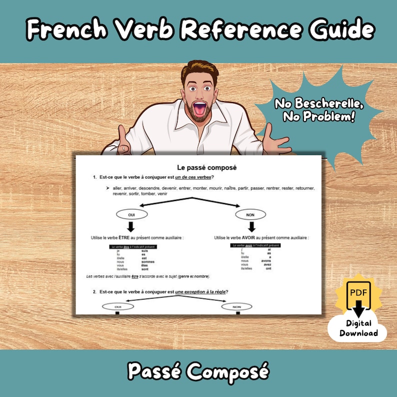 French Verb Conjugation (passé Composé Verb Cheat Sheet, Francais ...