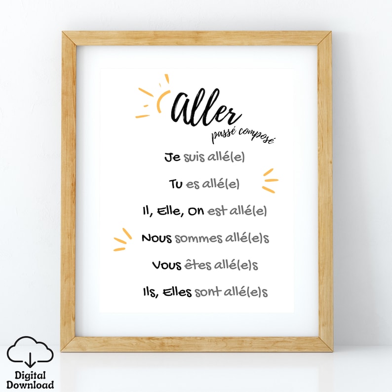 French Classroom Posters - Les Verbes Aimer, Aller, Avoir, Être Et ...