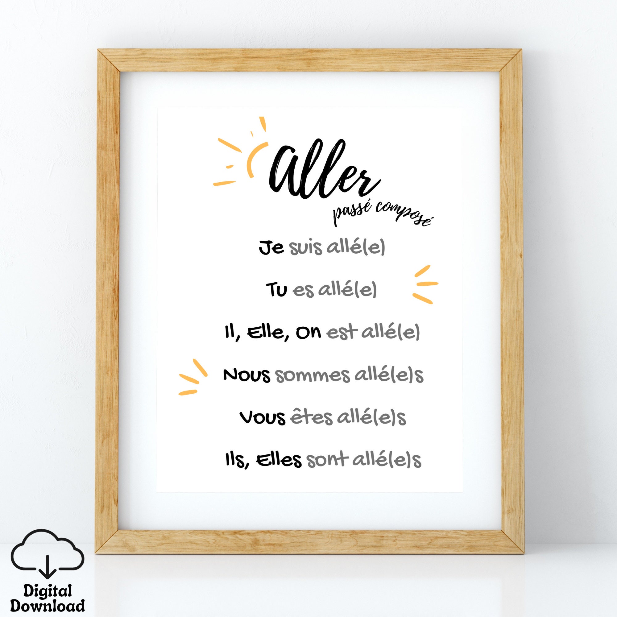 French Classroom Posters - Les Verbes Aimer, Aller, Avoir, Être Et ...
