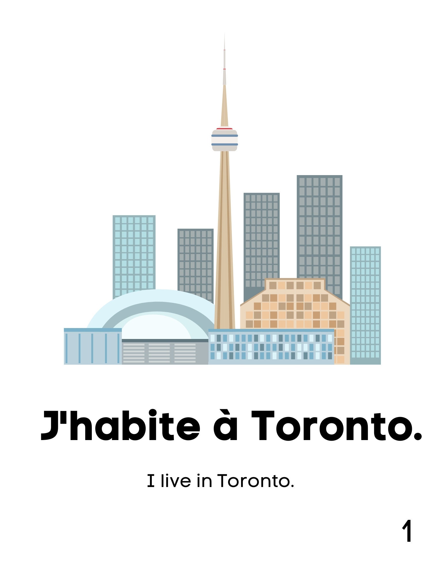 Ou Habites-tu? (basic French Language Structure Book, FSL Classroom ...