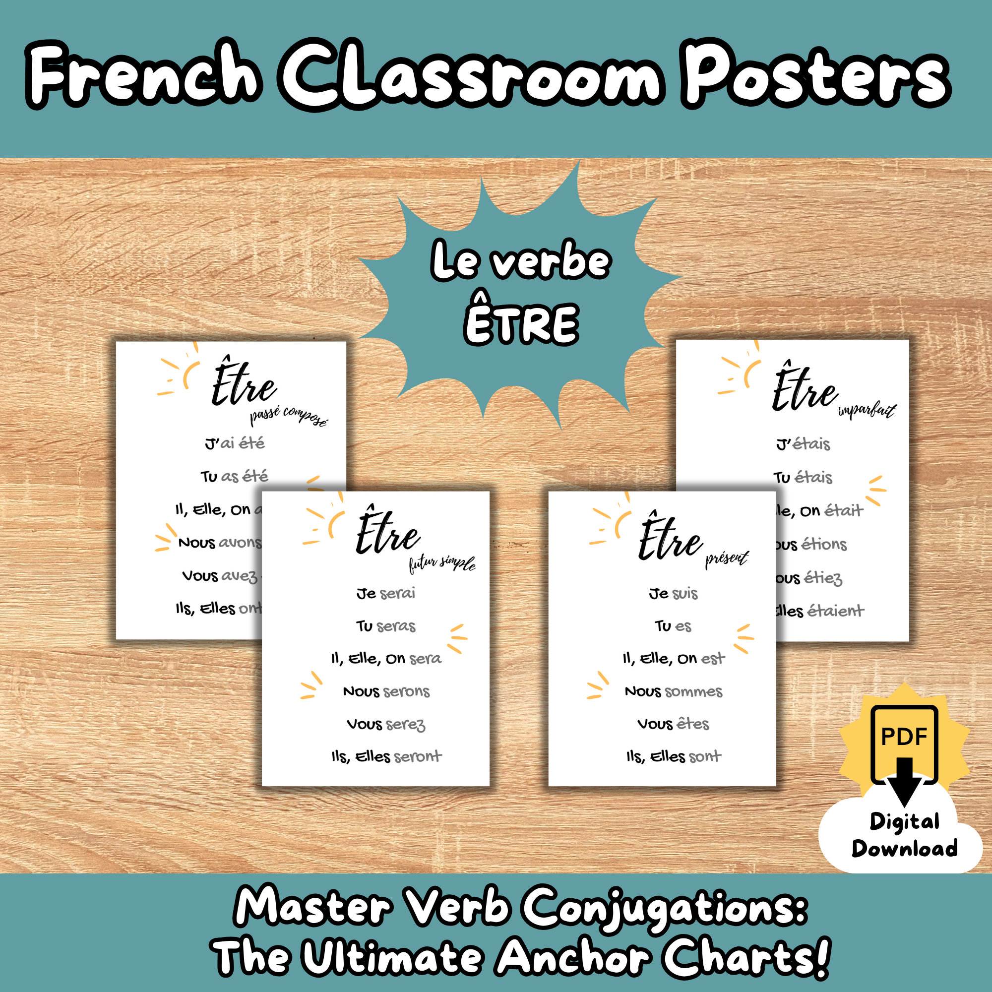 French Classroom Poster Le Verbe ÊTRE classroom Decor, Language ...