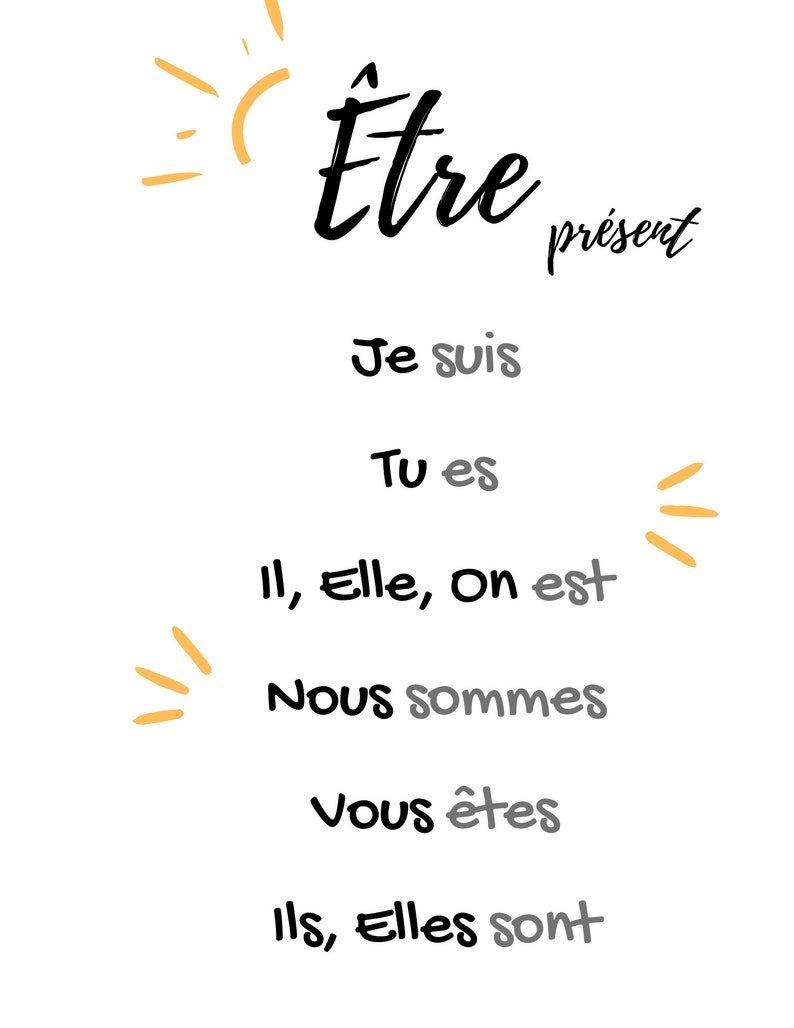 French Classroom Poster Le Verbe ÊTRE classroom Decor, Language ...