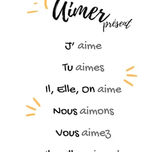 French Classroom Poster - Le Verbe AIMER (classroom Decor, Language ...