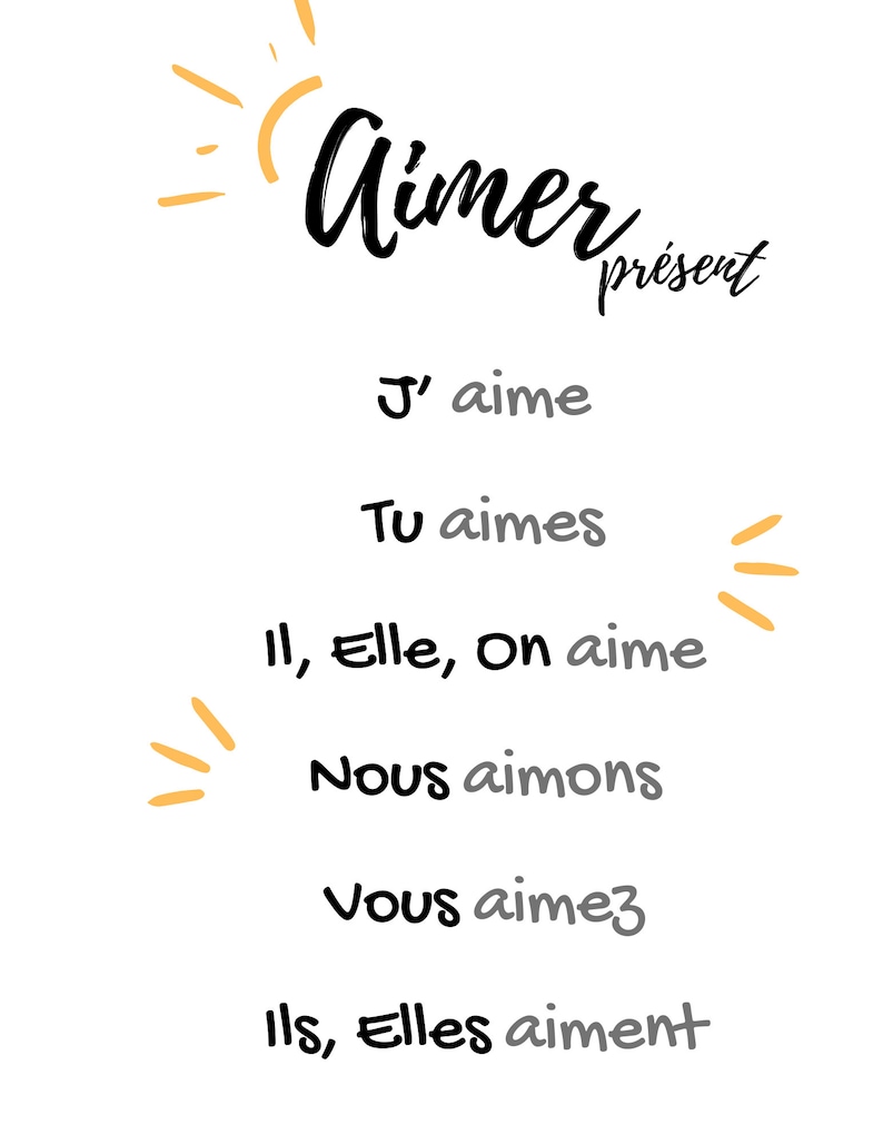 French Classroom Poster Le Verbe AIMER classroom Decor, Language ...