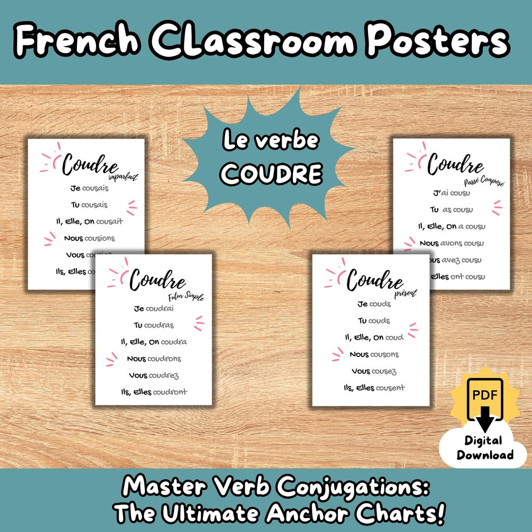French Classroom Poster - Le Verbe COUDRE (classroom Decor, Language ...