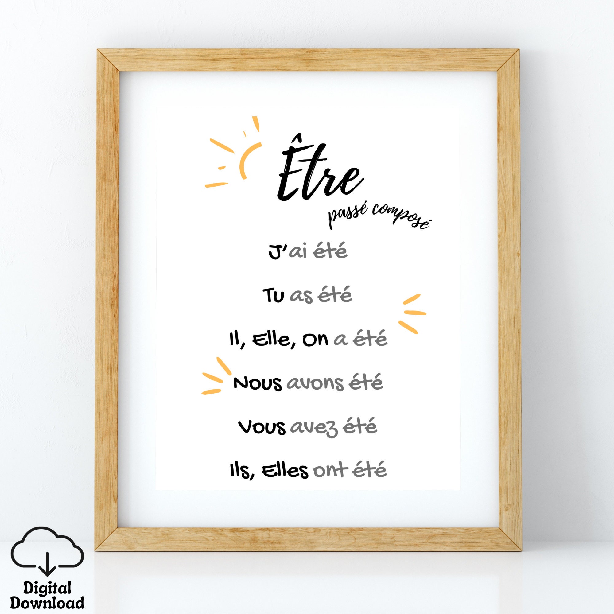French Classroom Poster - Le Verbe ÊTRE (classroom Decor, Language ...