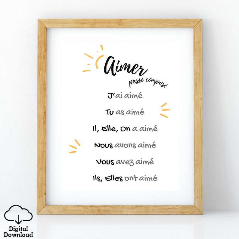 French Classroom Poster Le Verbe AIMER classroom Decor, Language ...
