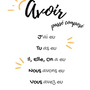 French Classroom Poster - Le Verbe AVOIR (classroom Decor, Language ...