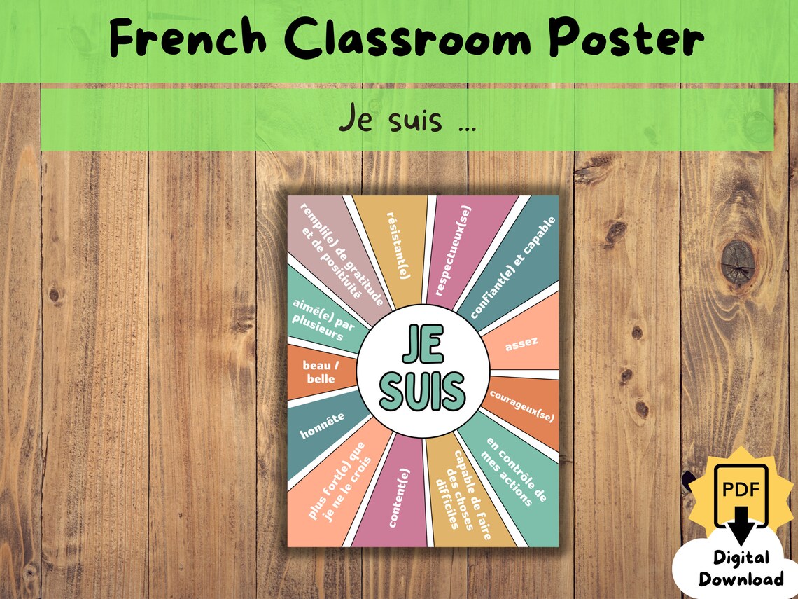 French Classroom Poster - Je Suis... (classroom Decor, Motivational ...