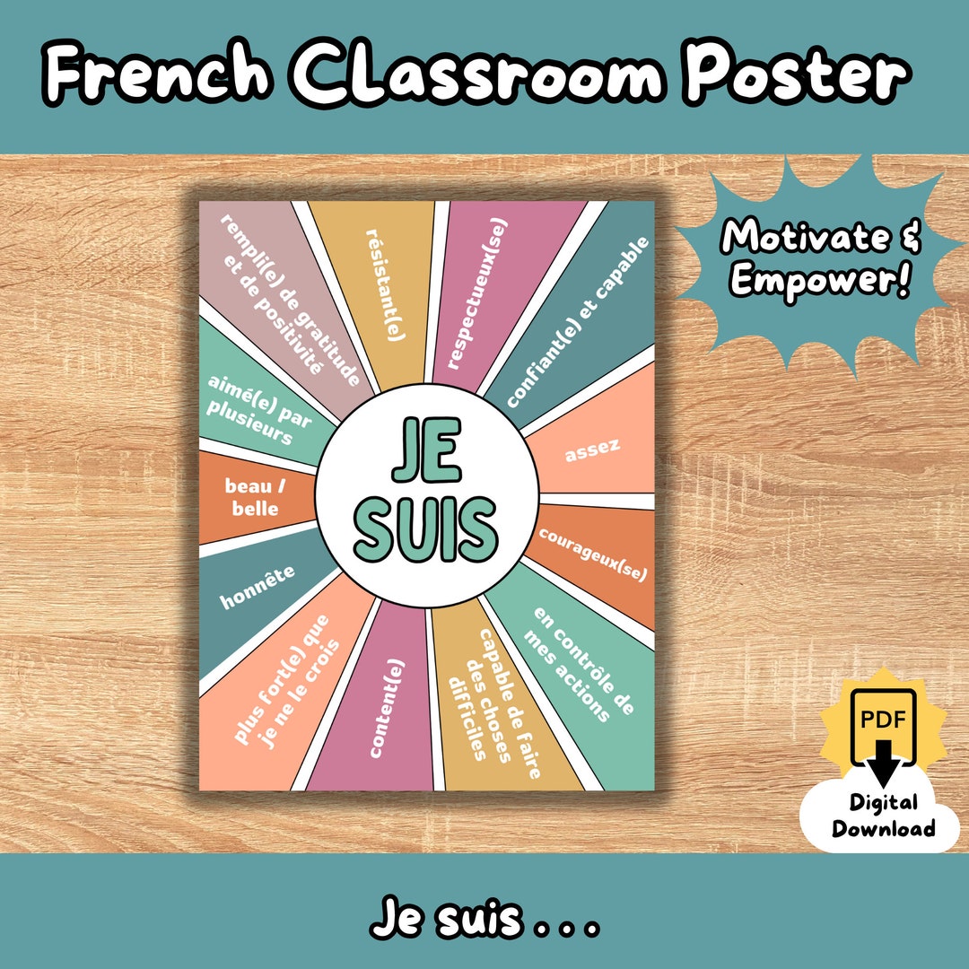 French Classroom Poster - Je Suis... (classroom Decor, Motivational ...