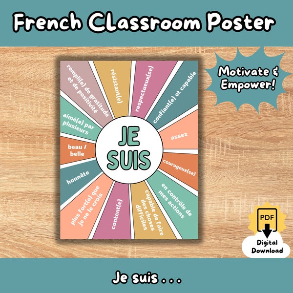 French Decor for Classroom - Etsy