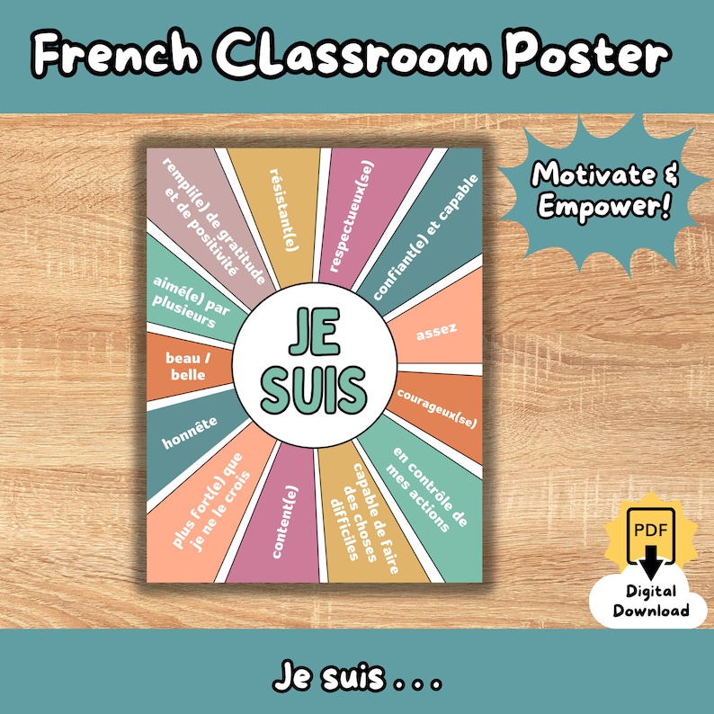 French Classroom Poster - Je Suis... (classroom Decor, Motivational ...