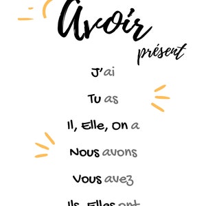 French Classroom Poster - Le Verbe AVOIR (classroom Decor, Language ...