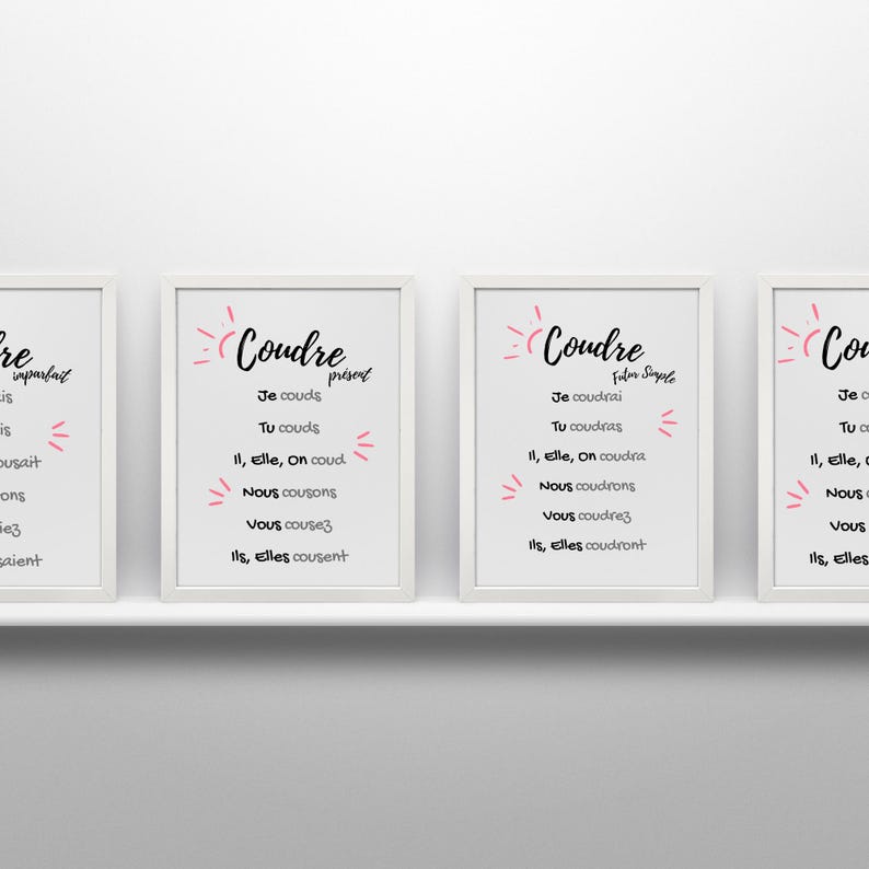 French Classroom Poster - Le Verbe COUDRE (classroom Decor, Language ...
