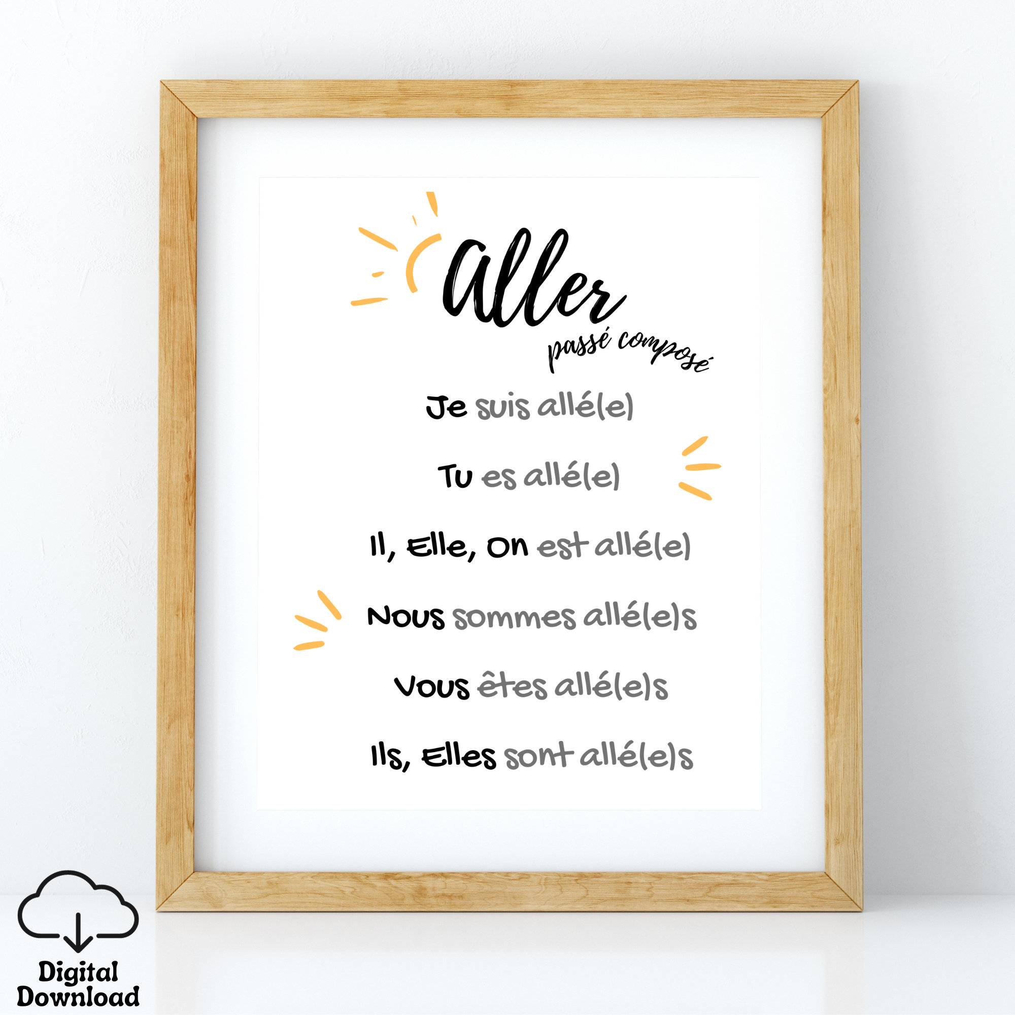 French Classroom Poster - Le Verbe ALLER (classroom Decor, Language ...