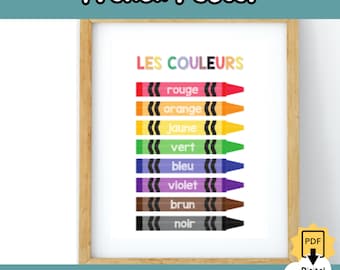 French Classroom Poster - Les Accents (classroom Decor, Language ...