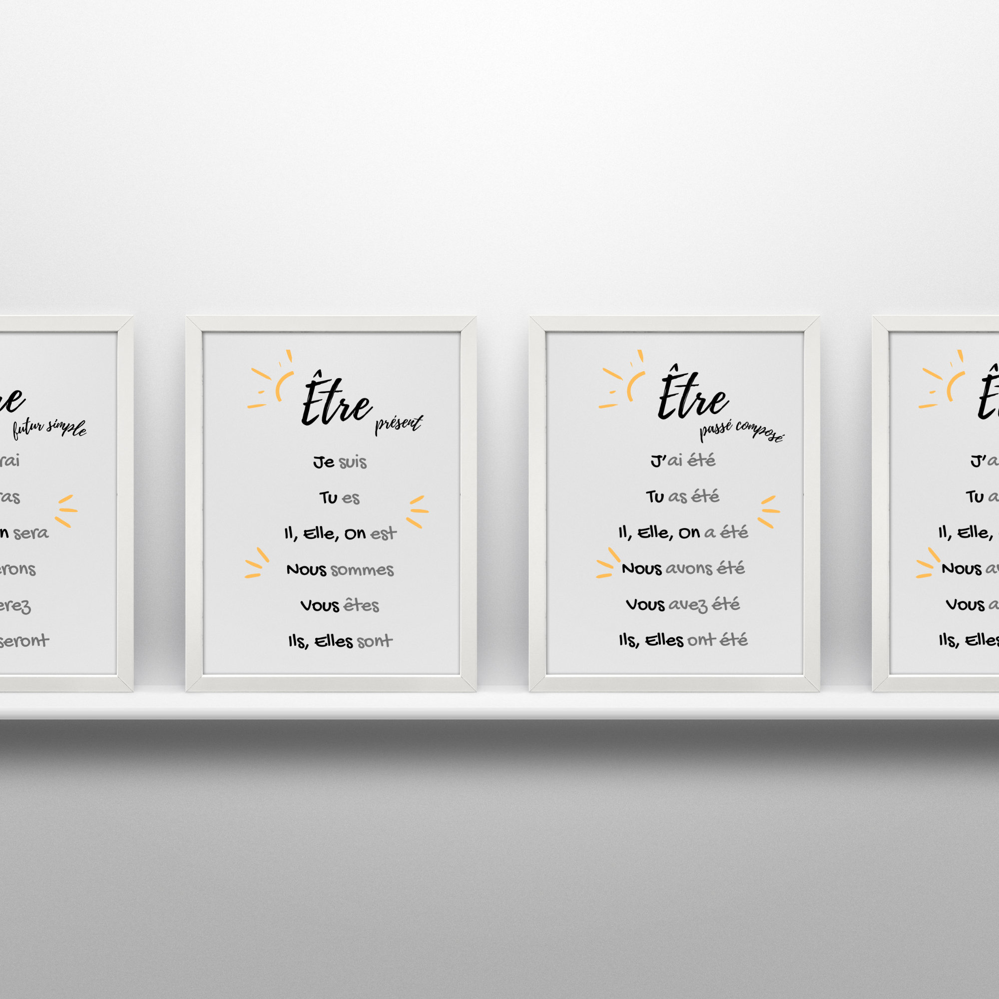 French Classroom Poster - Le Verbe ÊTRE (classroom Decor, Language ...