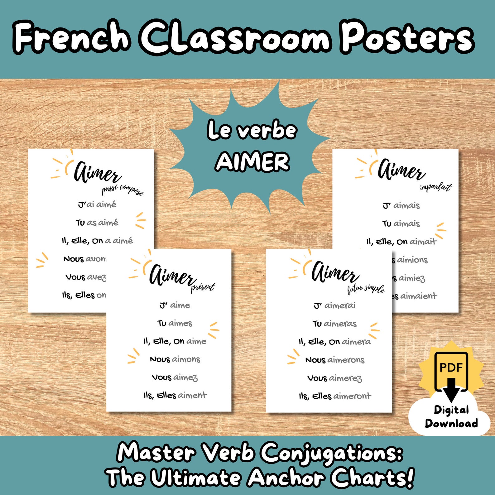 French Classroom Poster - Le Verbe AIMER (classroom Decor, Language ...