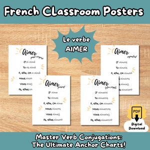 French Classroom Poster - Le Verbe AIMER (classroom Decor, Language ...