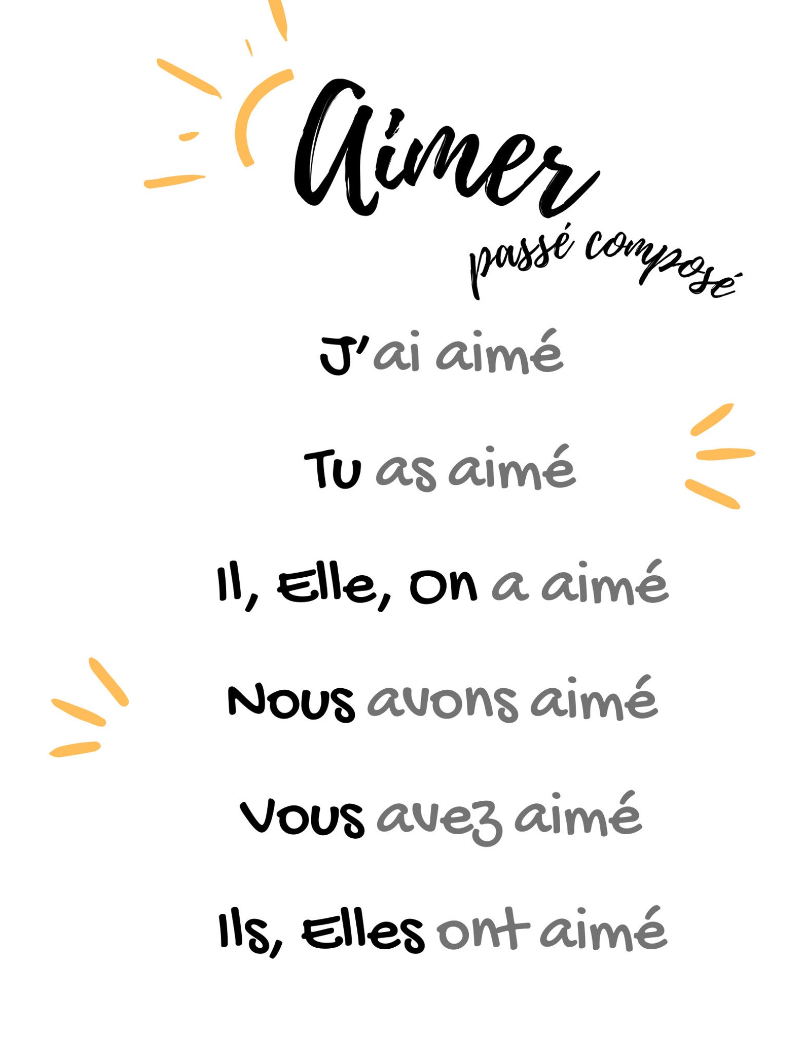 French Classroom Poster - Le Verbe AIMER (classroom Decor, Language ...