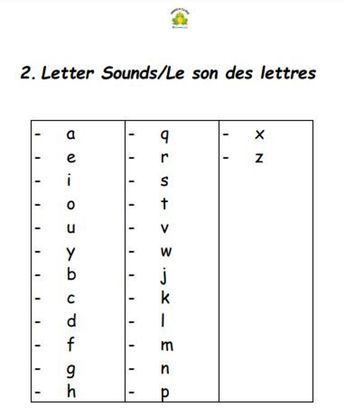 French Phonics Assessment (science of Reading, French Decoding, French ...