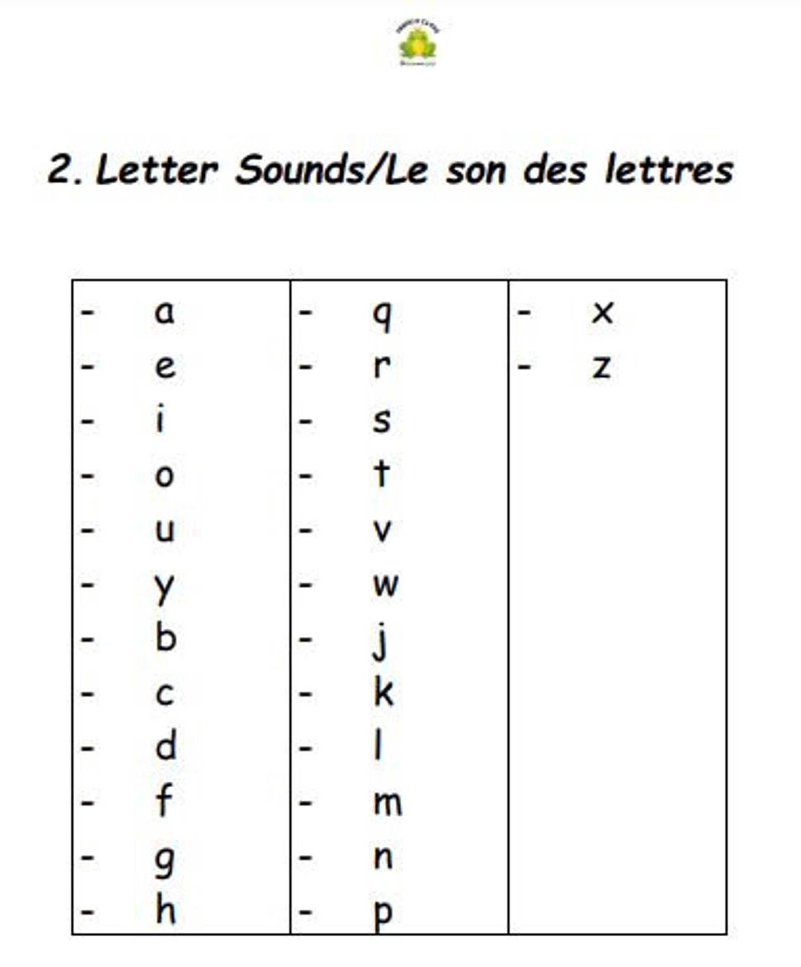 French Phonics Assessment (science of Reading, French Decoding, French ...