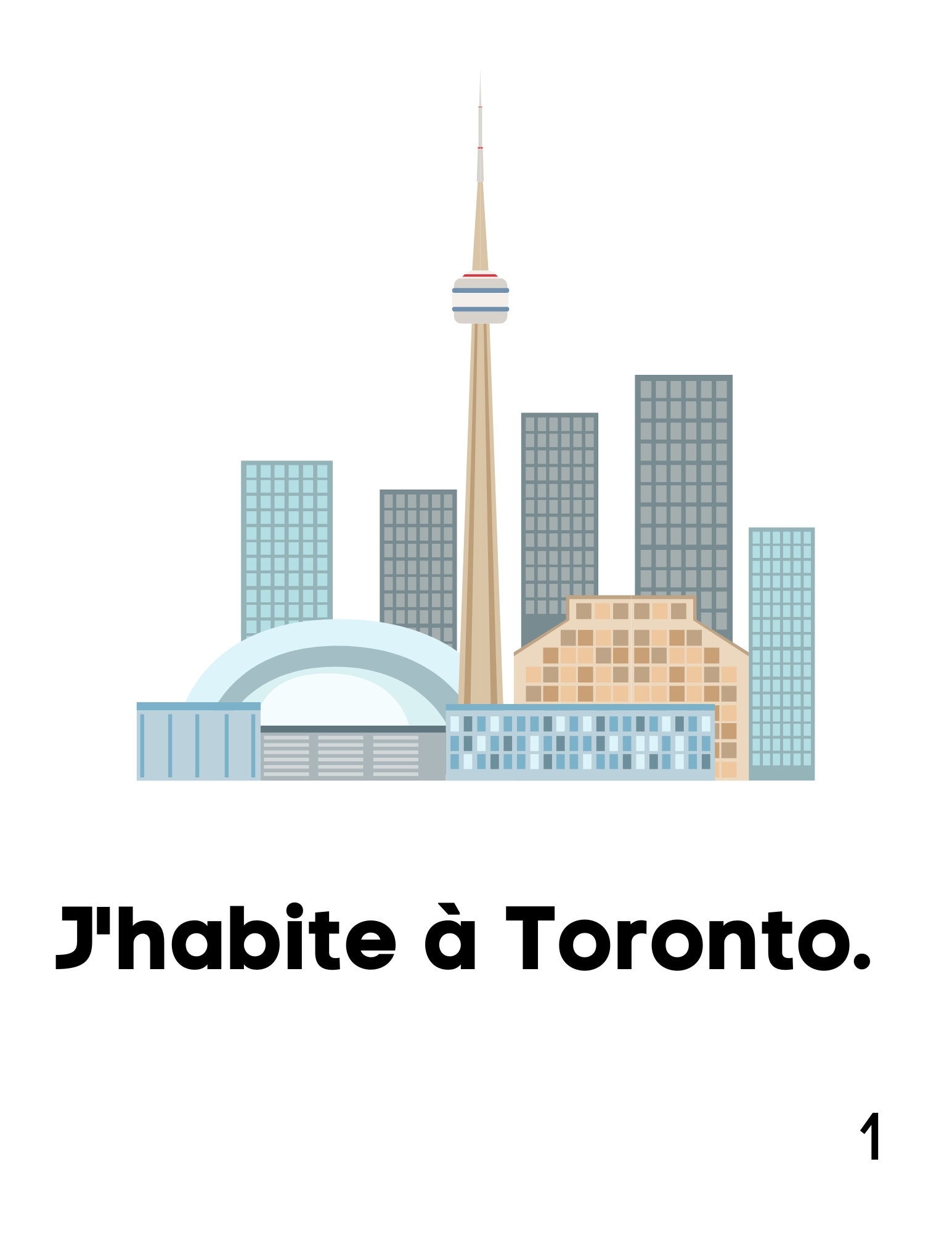 Ou Habites-tu? (basic French Language Structure Book, FSL Classroom ...