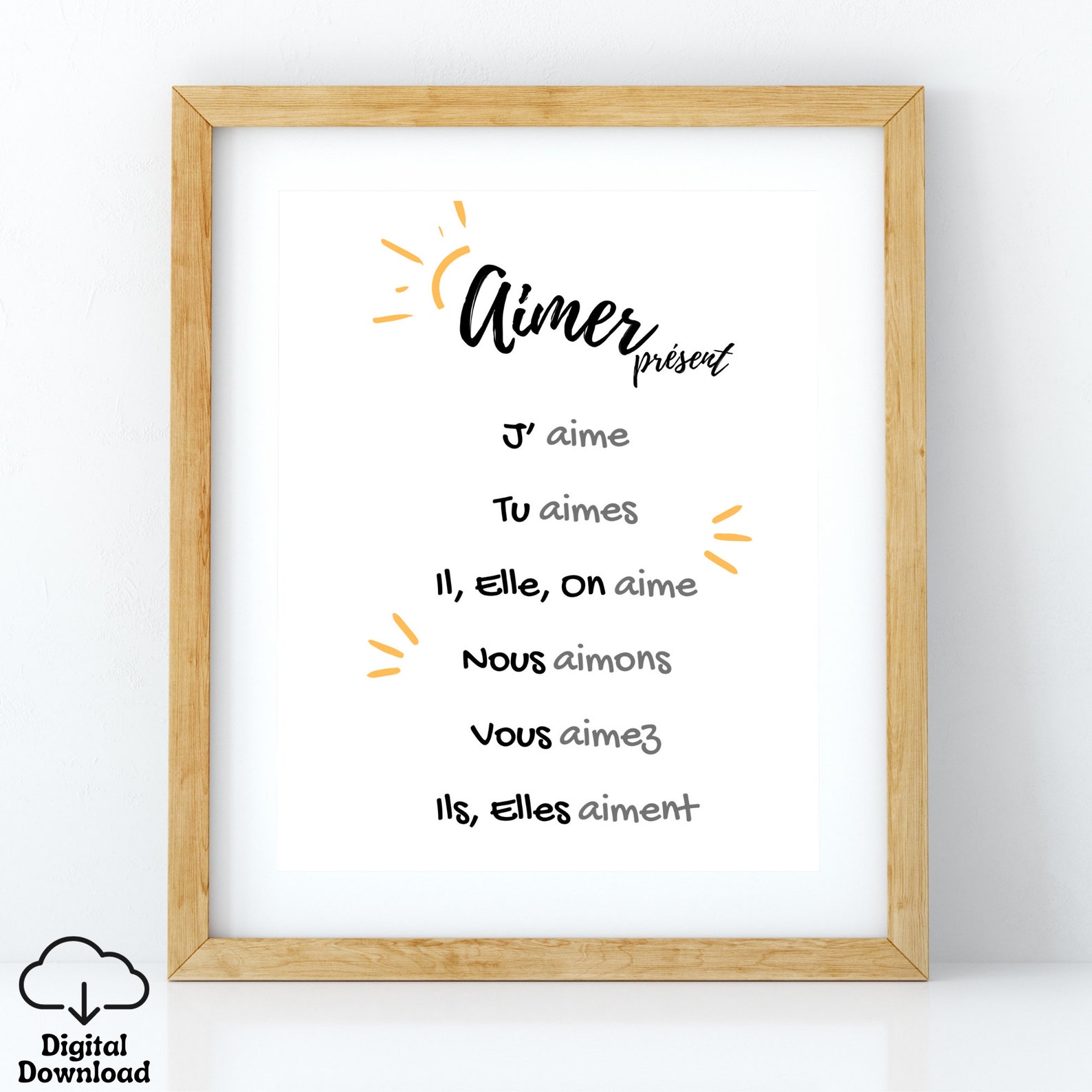 French Classroom Poster - Le Verbe AIMER (classroom Decor, Language ...