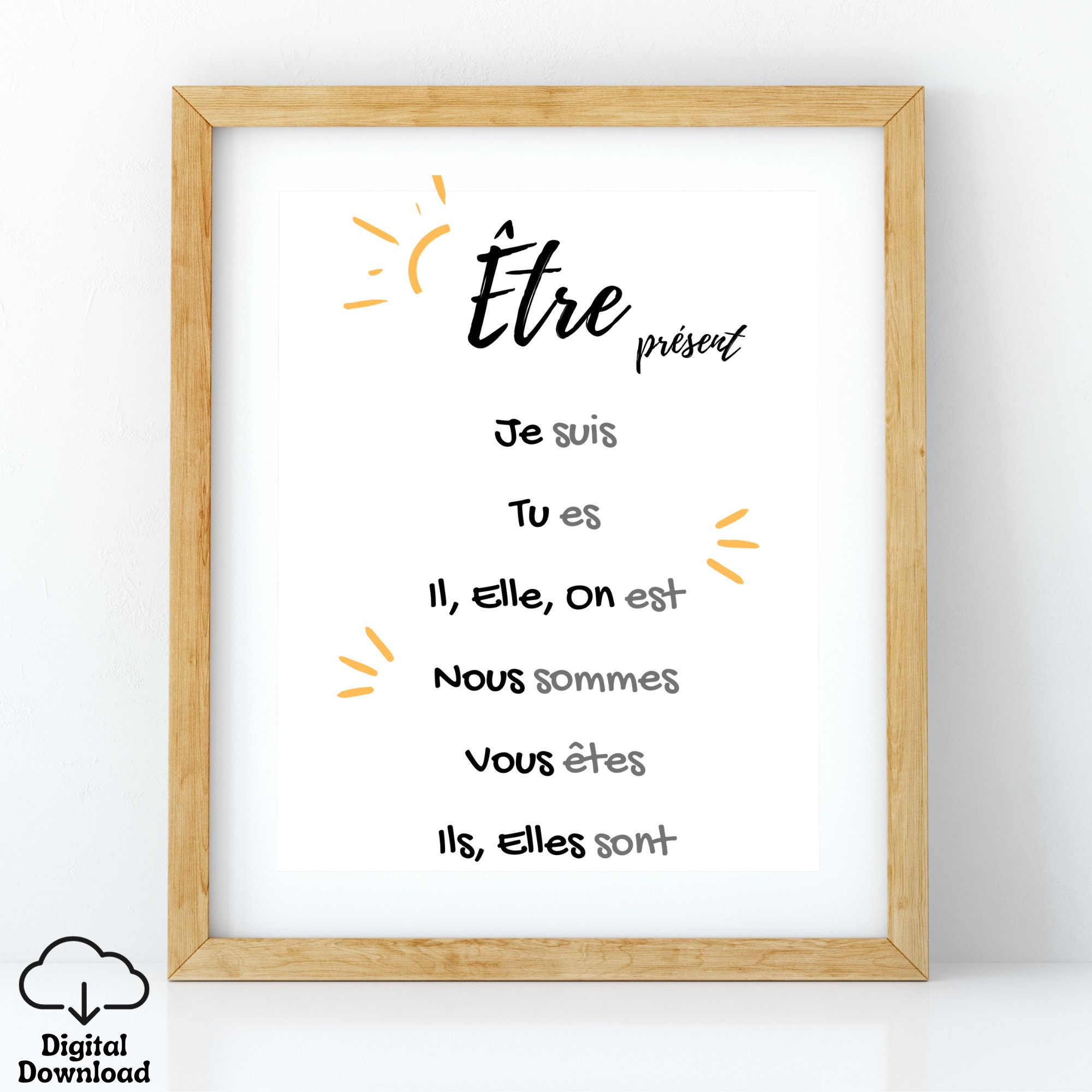 French Classroom Poster Le Verbe ÊTRE classroom Decor, Language ...