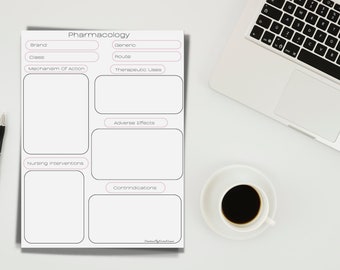 Pharmacology Study Template, Medication Template, Pharmacology Concept ...